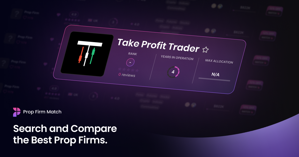 Take Profit Trader Discount Code: 40% OFF | Prop Firm Match